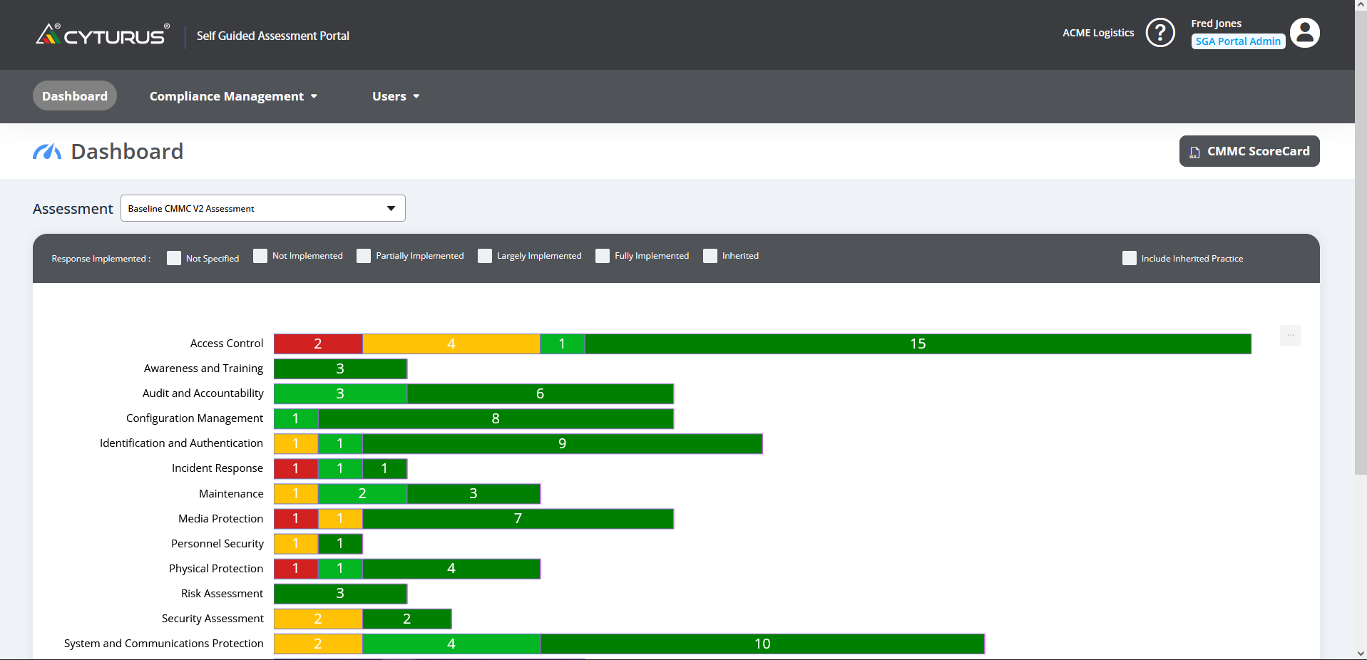 Self-Guided Compliance Assessment | Cybersecurity Maturity