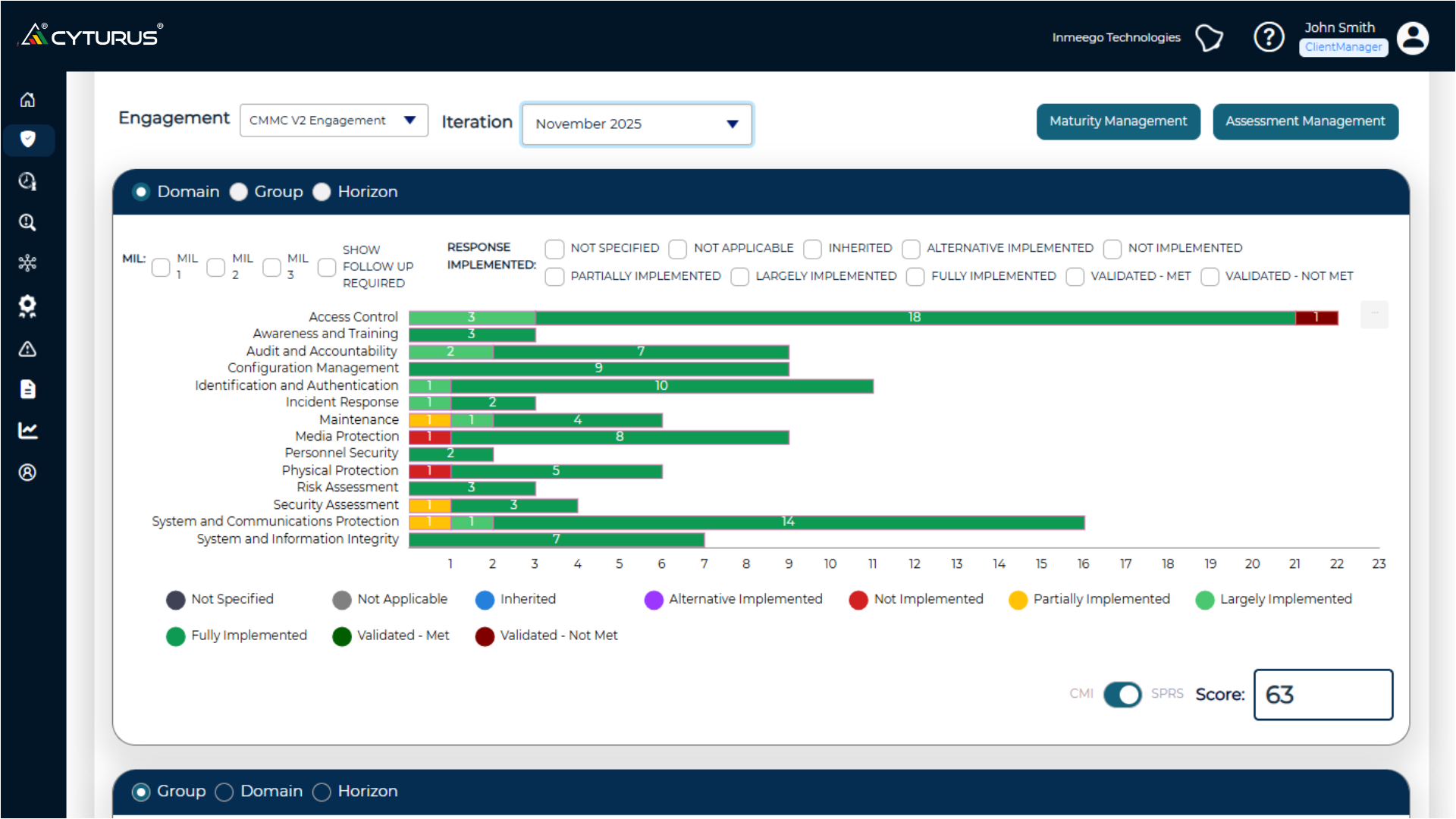 CMMC 2.0 Maturity Management Platform | Cyturus CRT